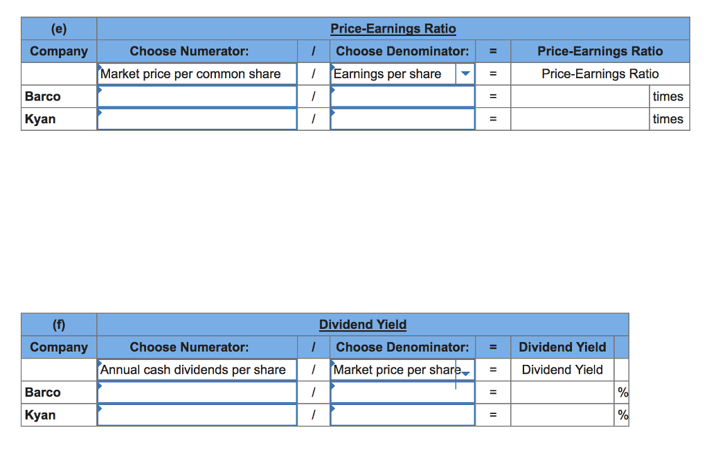 Solved Problem 13-5A Comparative ratio analysis LO A1, P3 | Chegg.com