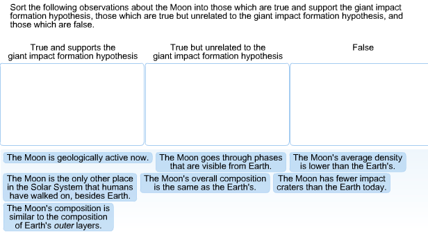 Solved Sort the following observations about the Moon into | Chegg.com