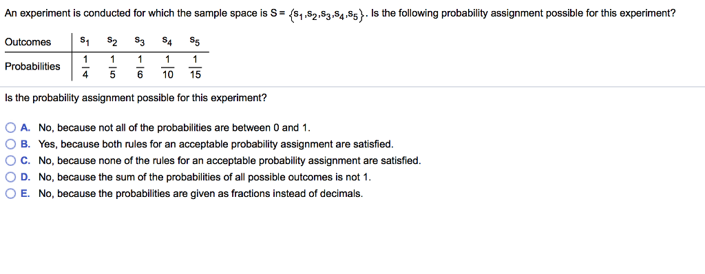 Solved An experiment is conducted for which the sample space | Chegg.com