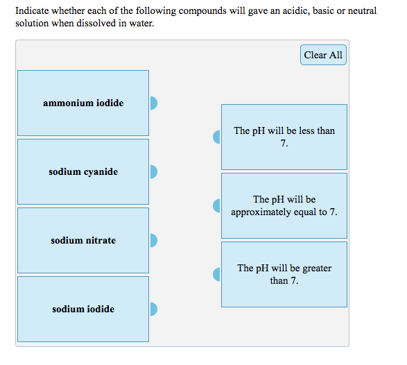 Solved Indicate whether each of the following compounds will | Chegg.com