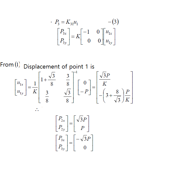 Solved 2 Rod12 : i=1. J-2, ?,-30° 30 21 , cos? cos&sin ? | Chegg.com