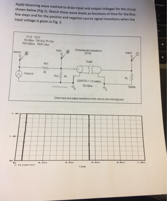 Solved Apply bouncing wave method to draw input and output | Chegg.com