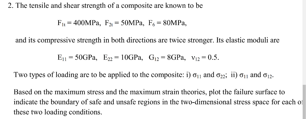 Solved 2. The tensile and shear strength of a composite are | Chegg.com