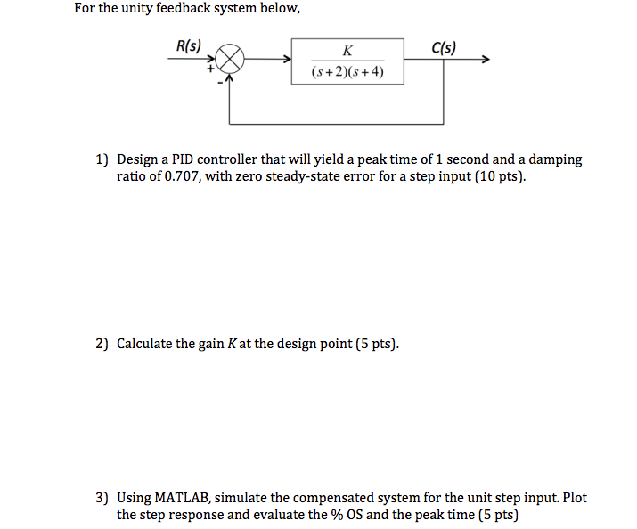 Solved For the unity feedback system below, KC(s) (s+2)(s | Chegg.com