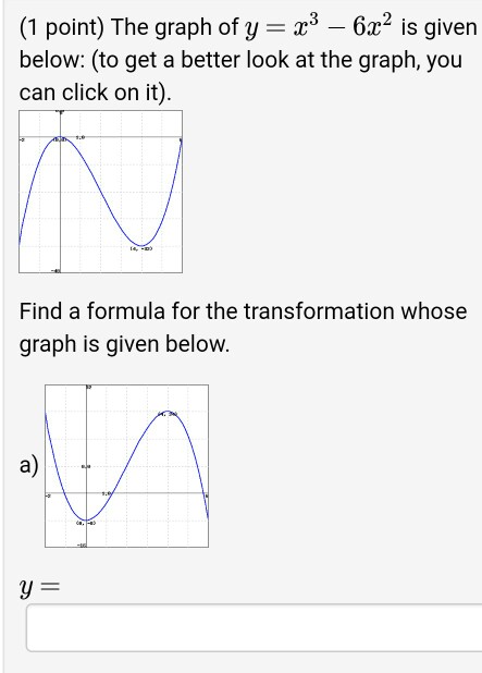 Solved (1 point) The graph of y = x3-6x2 is given below: (to | Chegg.com