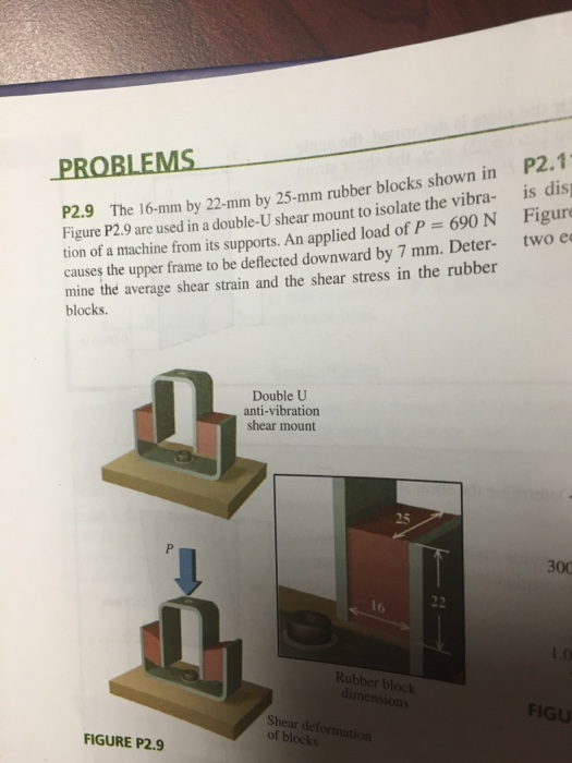 Solved The 16-mm by 22-mm by 25-mm rubber blocks shown in | Chegg.com