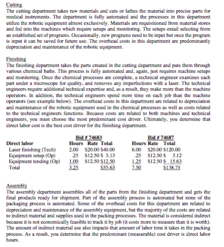 Solved Question: Critique the cost allocation method used | Chegg.com
