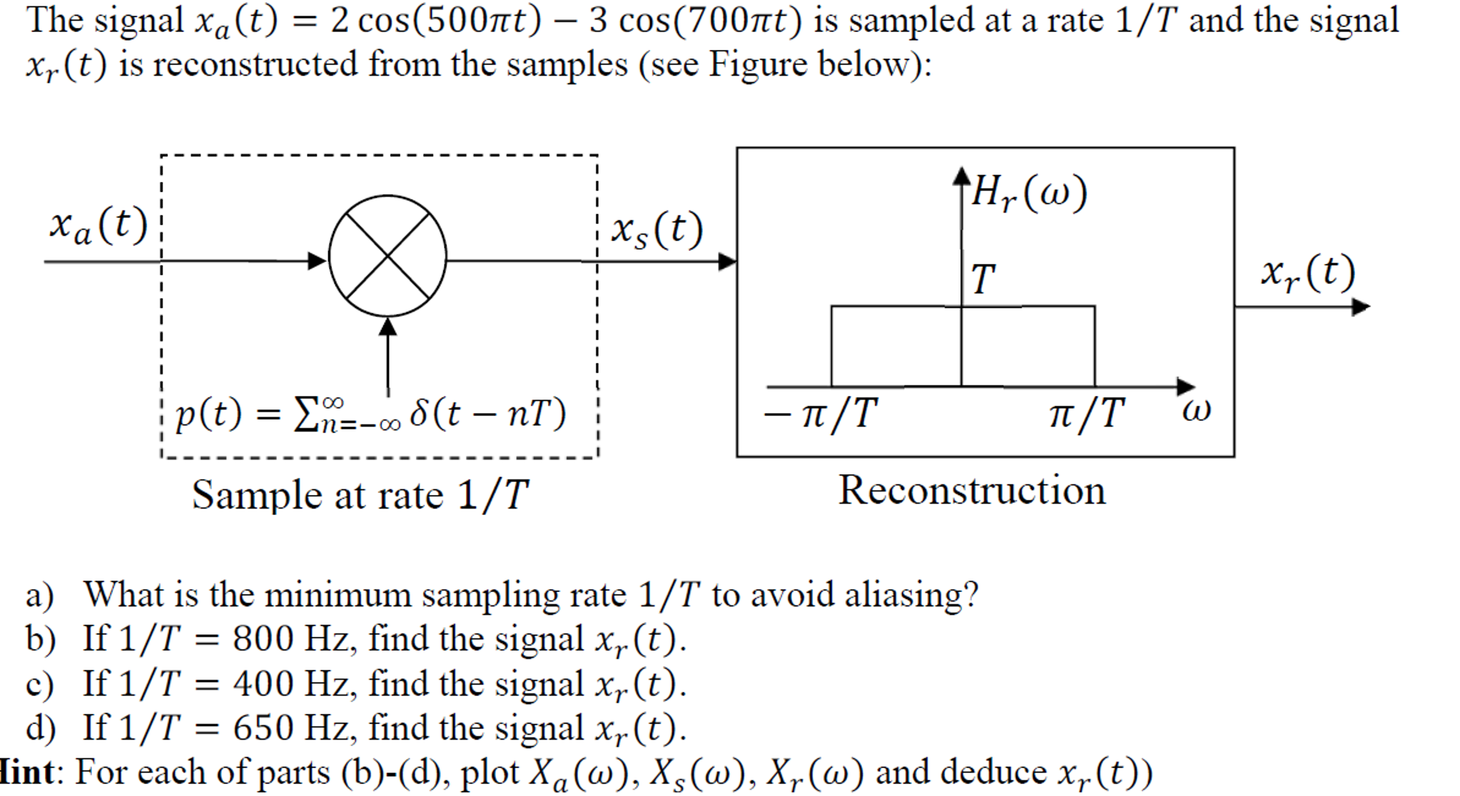 Solved The signal x_a(t) = 2 cos(500pi t) -3 cos(700 pi t) | Chegg.com