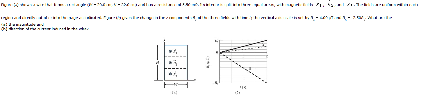 Solved Figure (a) shows a wire that forms a rectangle (w | Chegg.com