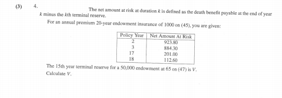 Solved (3) 4 The net amount at risk at duration k is defined | Chegg.com