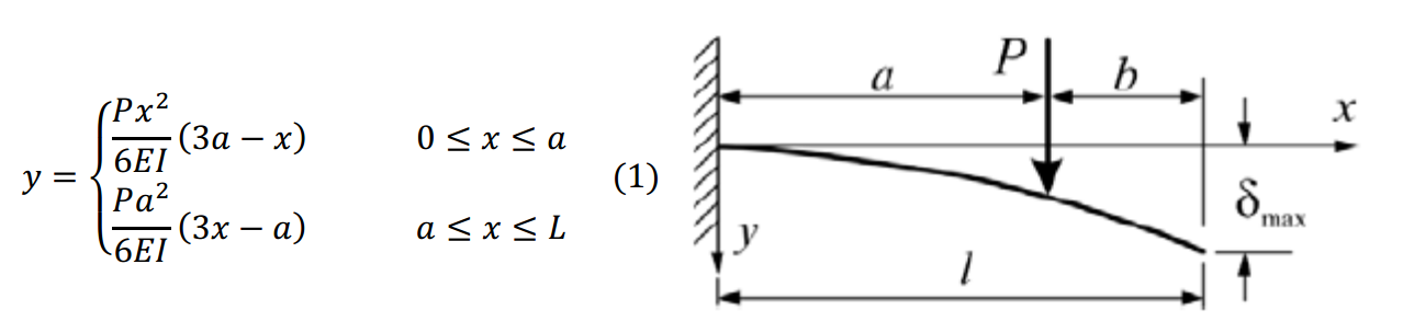 Solved I Need A Skeleton Of A Matlab Code That Will Find The 