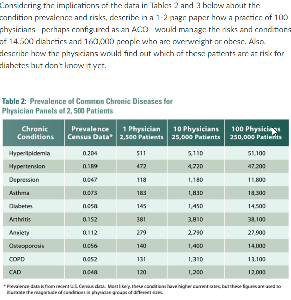 Table 3: Health Risk Across the Population: | Chegg.com