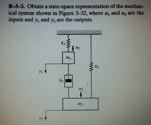 Solved B-3-3. Obtain a state-space representation of the | Chegg.com Solved B-3-3. Obtain a state-space representation of the | Chegg.com