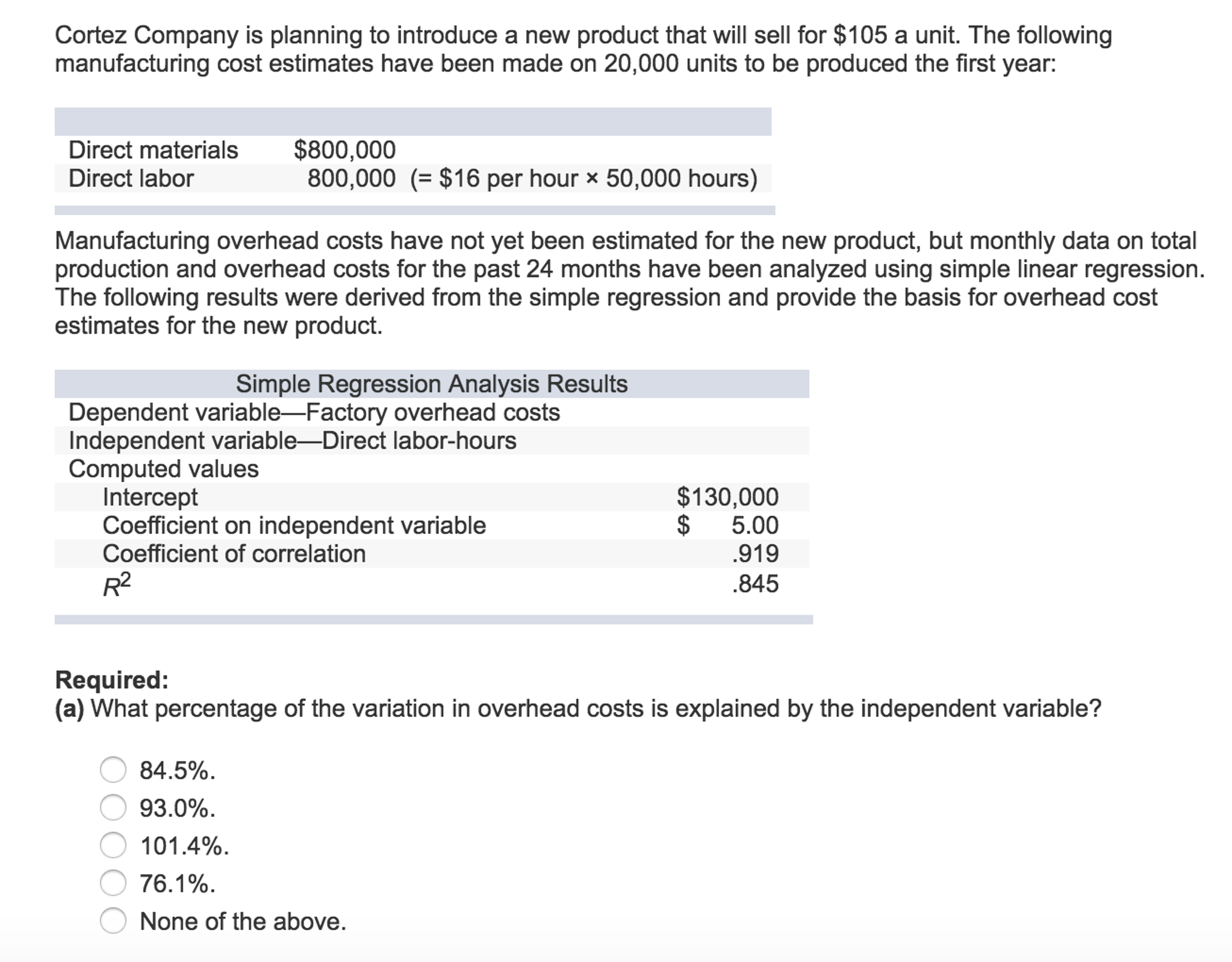 Solved Cortez Company is planning to introduce a new product | Chegg.com