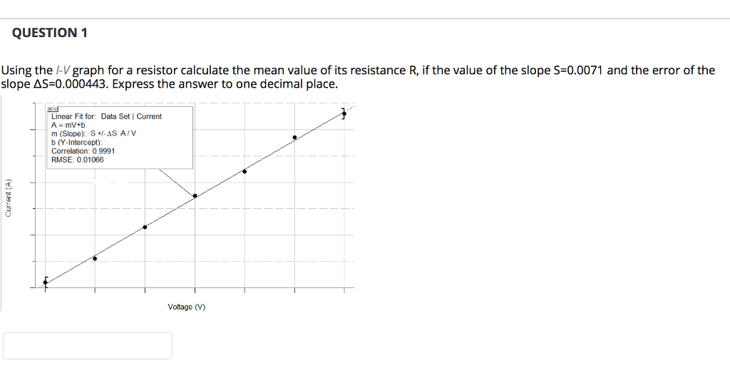 Solved QUESTION 1 Using the /-V graph for a resistor | Chegg.com