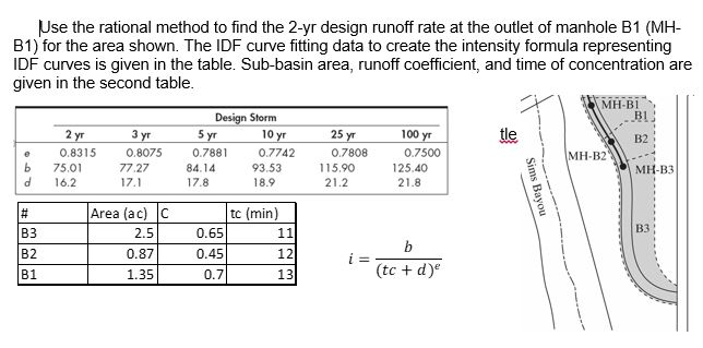 Solved Use the rational method to find the 2-yr design | Chegg.com