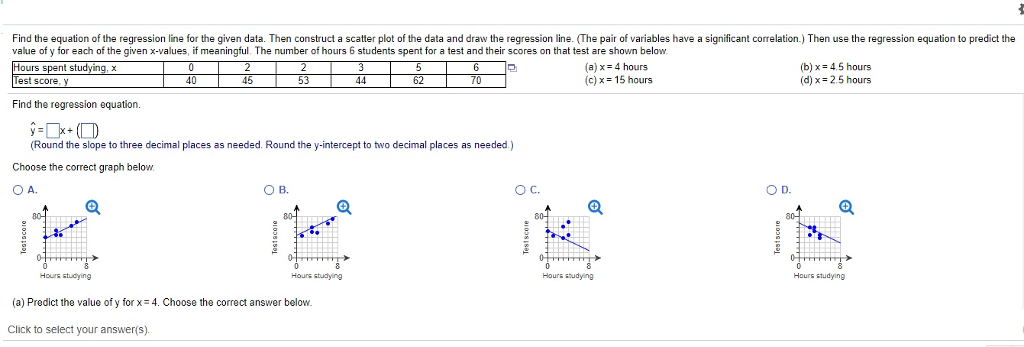 Solved Find the equation of the regression line for the | Chegg.com