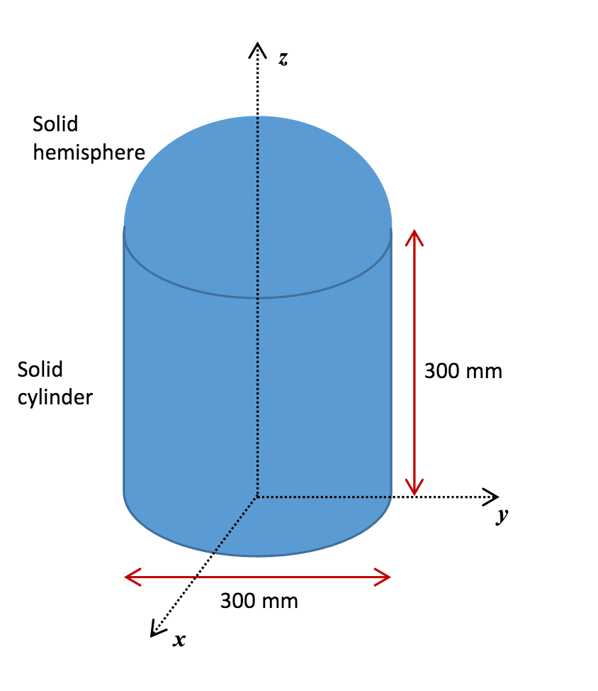 Solved The hemisphere and cylinder assembly is made of | Chegg.com