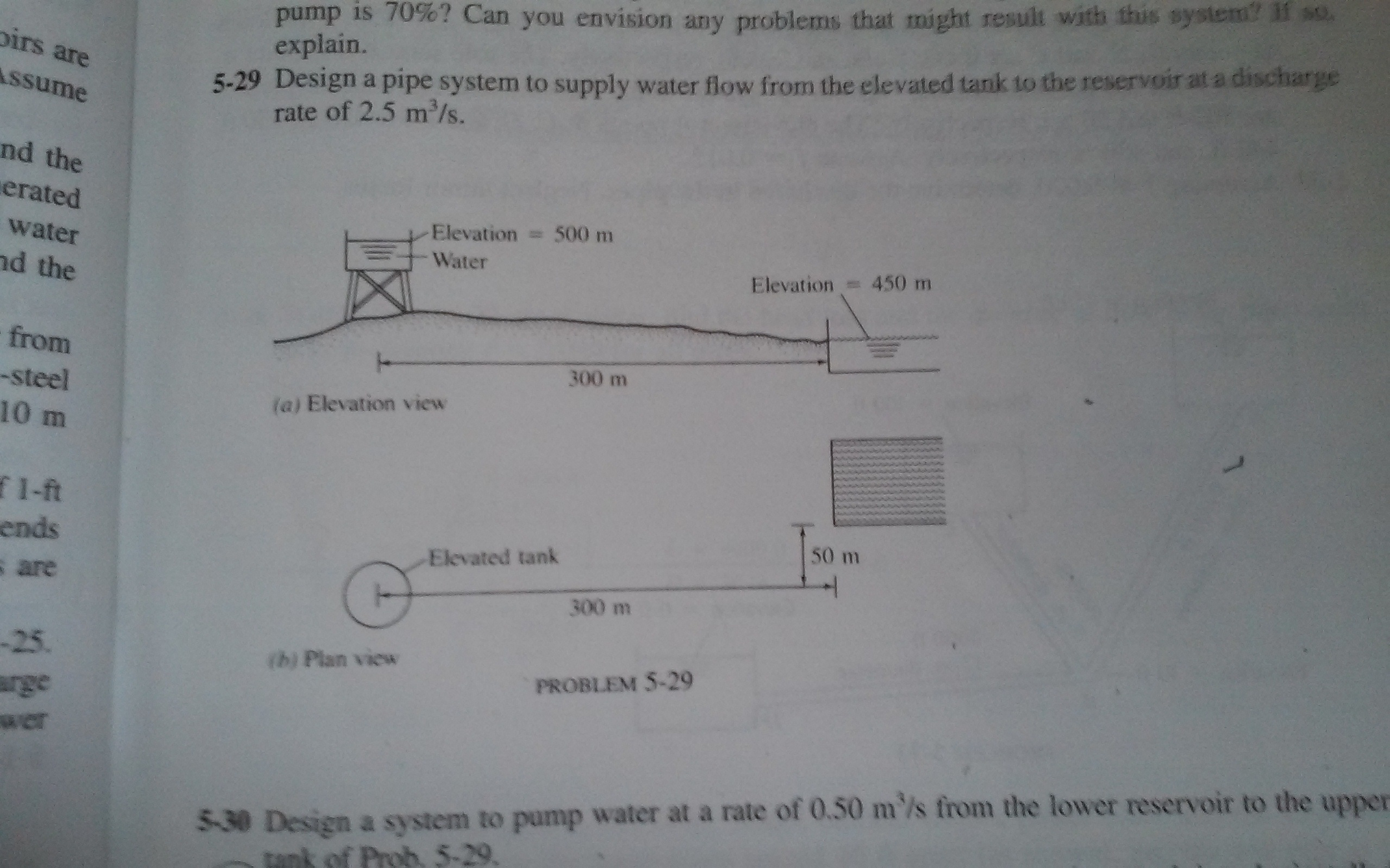 Solved Design a pipe system to supply water flow from the | Chegg.com