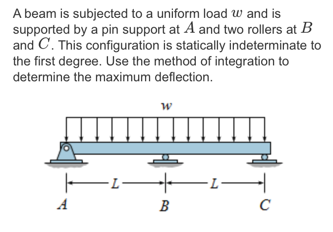 Solved Learning Goal: To use the method of integration to | Chegg.com