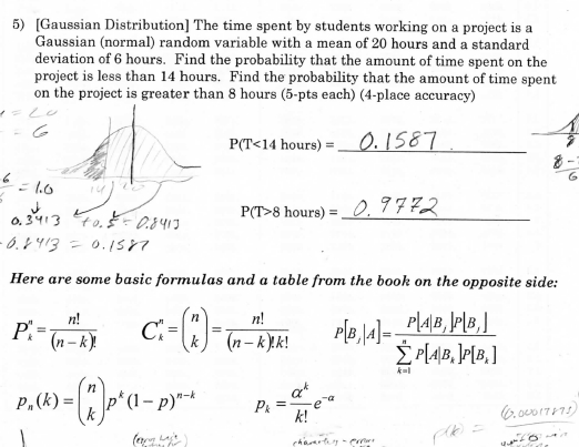 Solved The time spent by students working on a project is a | Chegg.com