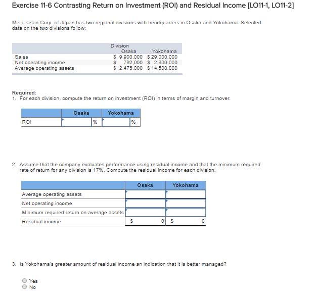 Solved Exercise 11-6 Contrasting Return on Investment (ROI) | Chegg.com