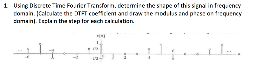 Solved Using Discrete Time Fourier Transform, determine the | Chegg.com