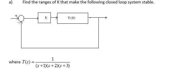 Solved a Find the ranges of K that make the following closed | Chegg.com