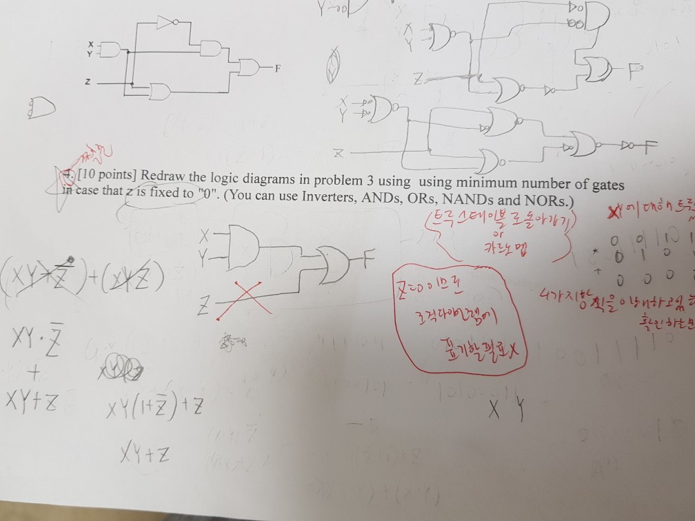 Solved [10 points] Redraw the logic diagrams in problem 3 | Chegg.com