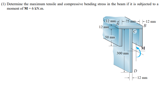 Solved (1) Determine the maximum tensile and compressive | Chegg.com