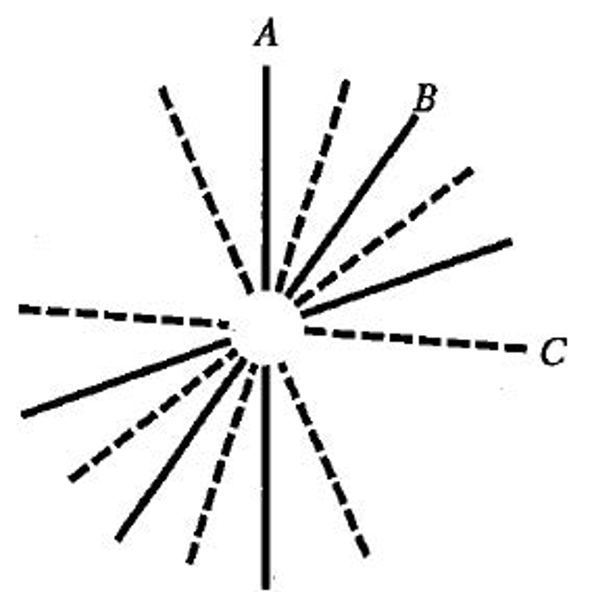 T14. {9pts} Two point sources separated by a distance | Chegg.com
