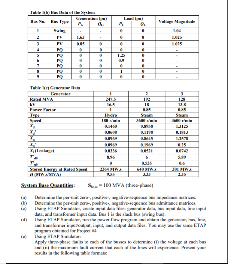 The one-line diagram of a 9-bus three-phase power | Chegg.com