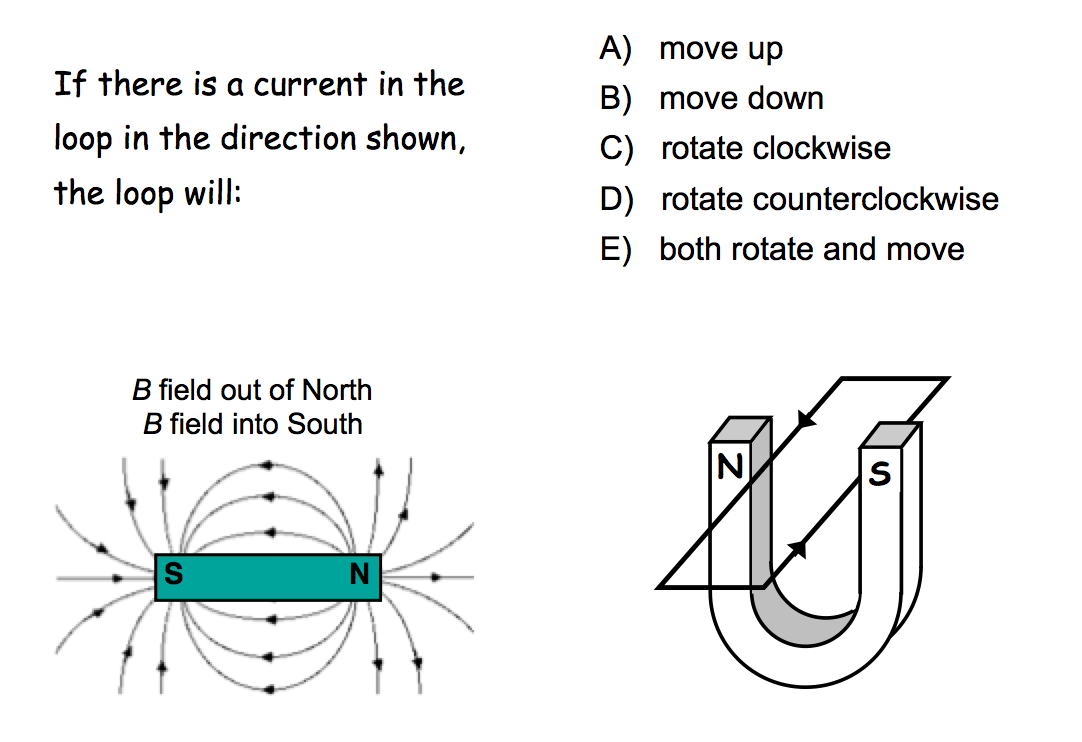 Solved If there is a current in the loop in the direction | Chegg.com