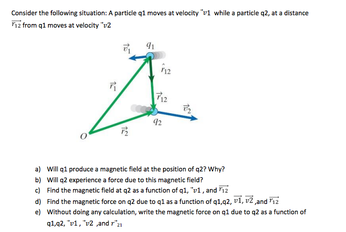 Solved Consider The Following Situation A Particle Q1 Moves
