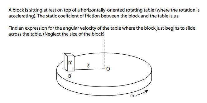 Solved A block is sitting at rest on top of a | Chegg.com