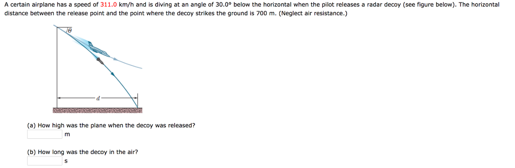 Solved Question Part Points Submissions Used A certain | Chegg.com