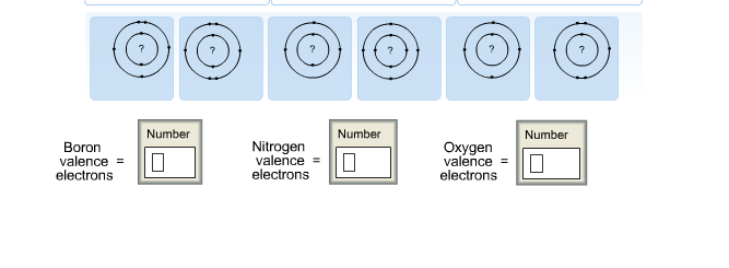 Solved The shell diagrams of three atom are shown below | Chegg.com