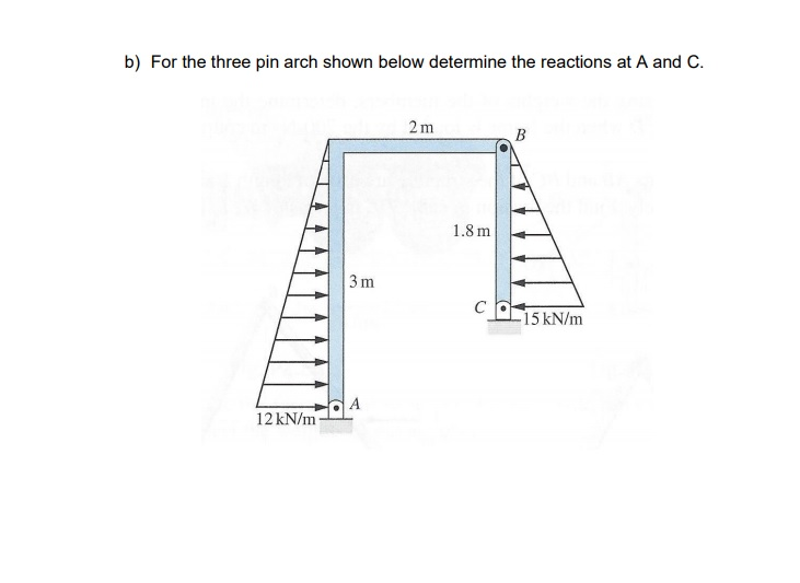 Solved b) For the three pin arch shown below determine the | Chegg.com