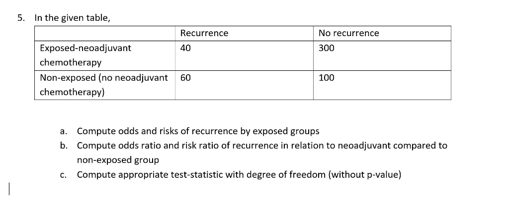 Solved 5. In the given table, Recurrence No recurrence | Chegg.com
