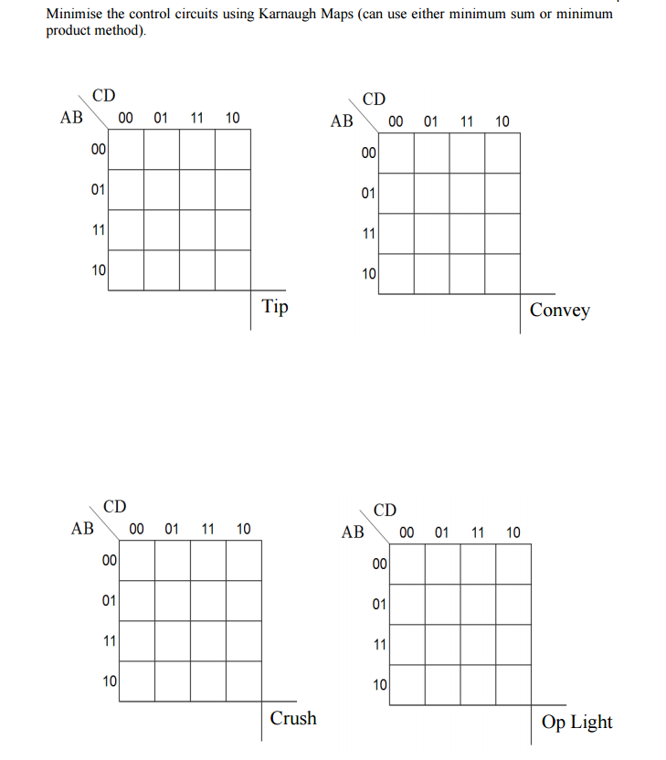 Solved Johnson Counter | Chegg.com