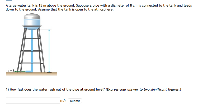 Solved A Large Water Tank Is 15 M Above The Ground Suppose Chegg