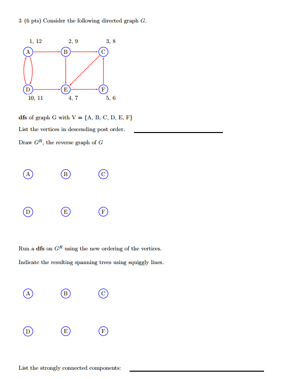 Solved Consider the following directed graph G. dfs of | Chegg.com