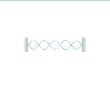 Solved A 1.1 m -long string is fixed at both ends and | Chegg.com