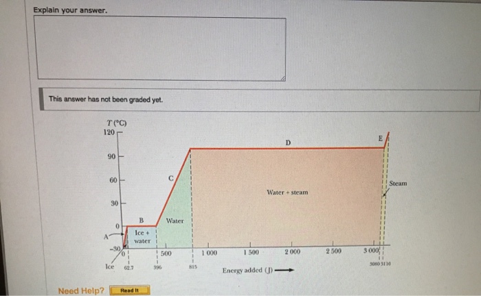 Solved points SerCP10 11QQ 002. Notes Ask Your Calculate the | Chegg.com