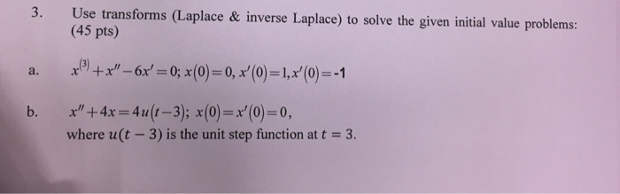 Solved Use transforms (Laplace & inverse Laplace) to solve | Chegg.com