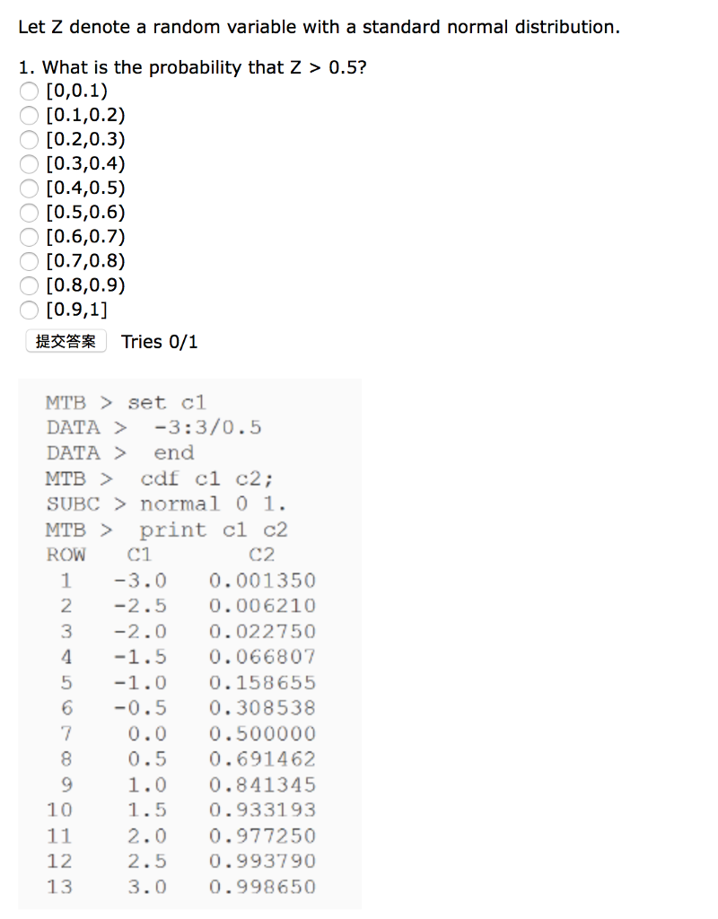 Solved Let Z Denote A Random Variable With A Standard Normal
