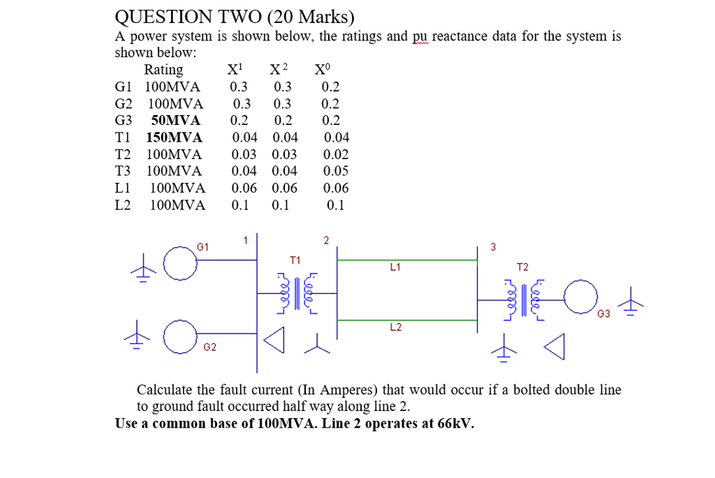 Solved A power system is shown below, the ratings and pu | Chegg.com Solved A power system is shown below, the ratings and pu | Chegg.com
