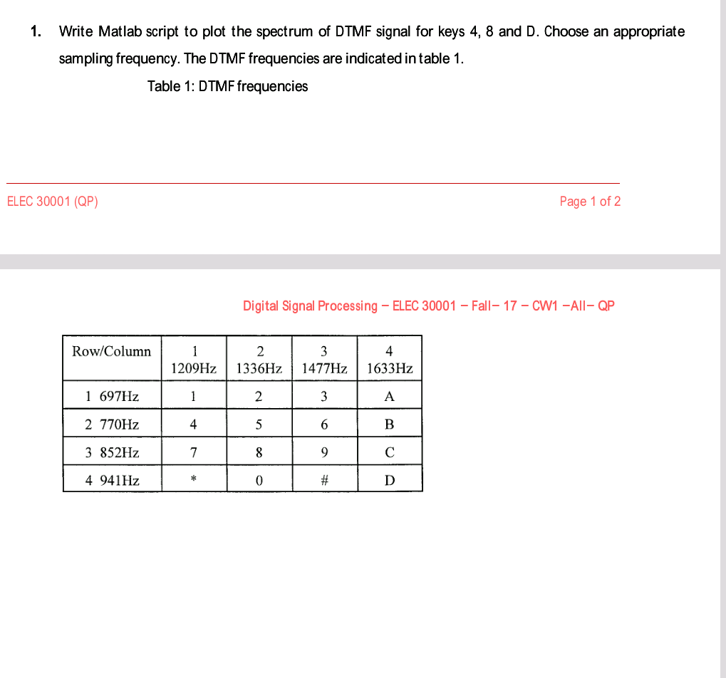 Solved 1 Write Matlab Script To Plot The Spectrum 4851