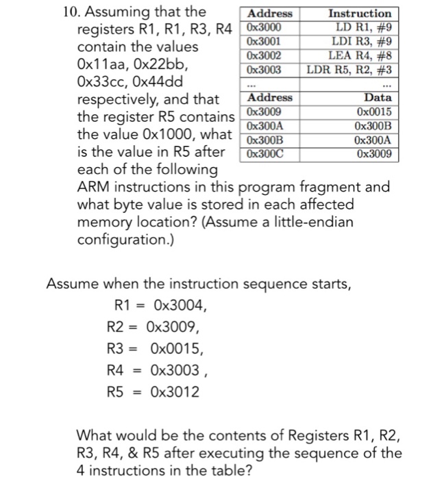 Solved 10. Assuming that the Address Instruction registers | Chegg.com