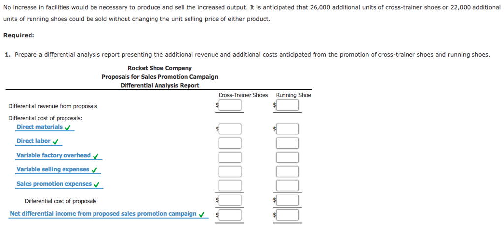 Solved Differential Analysis Report for Sales Promotion | Chegg.com